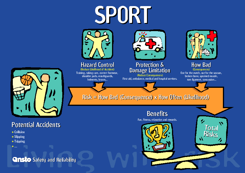 Nuclear isn’t so bad, is it? | istartedsomething