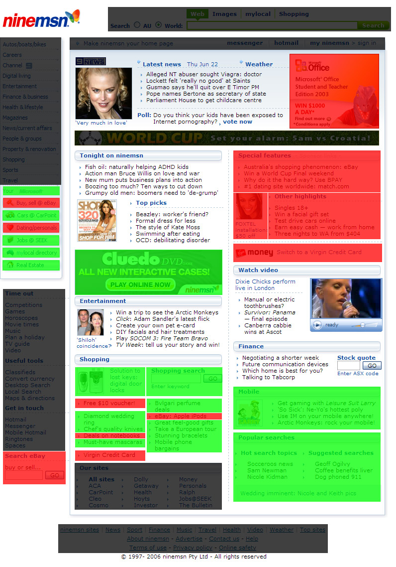 Make ninemsn your homepage | istartedsomething