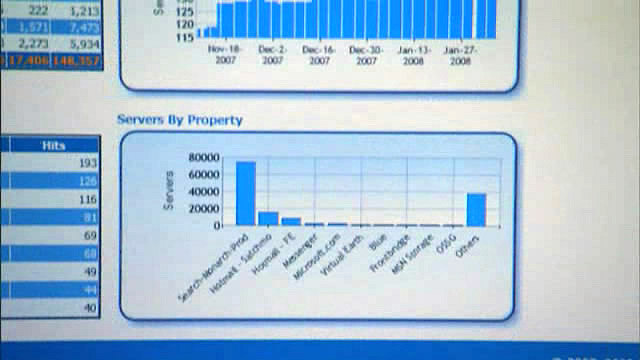 Microsoft Enviroment video reveals datacenter server numbers and power ...